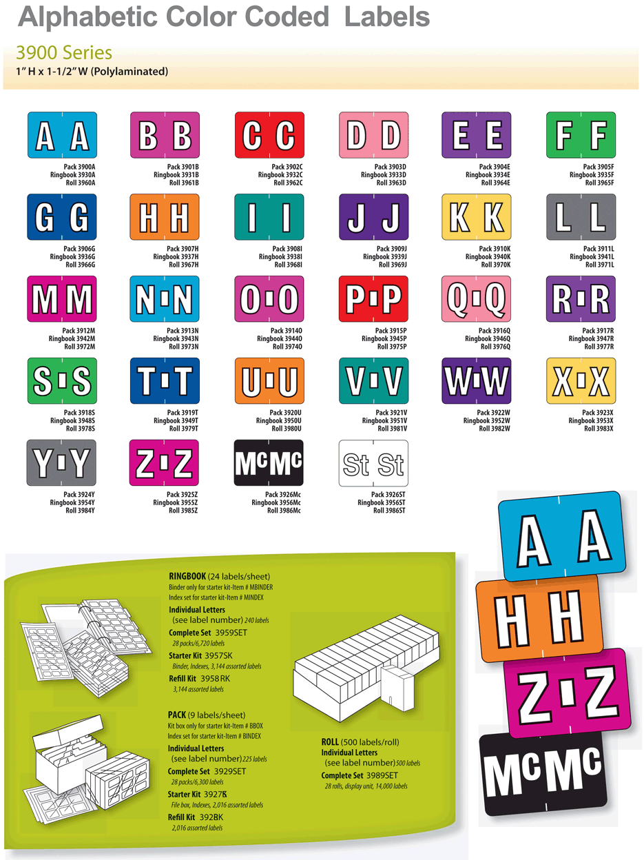 Alpha Color Code Labels At Charts Carts Paper Charting Solutions alpha-color-code-labels-at-charts-carts-paper-charting-solutions